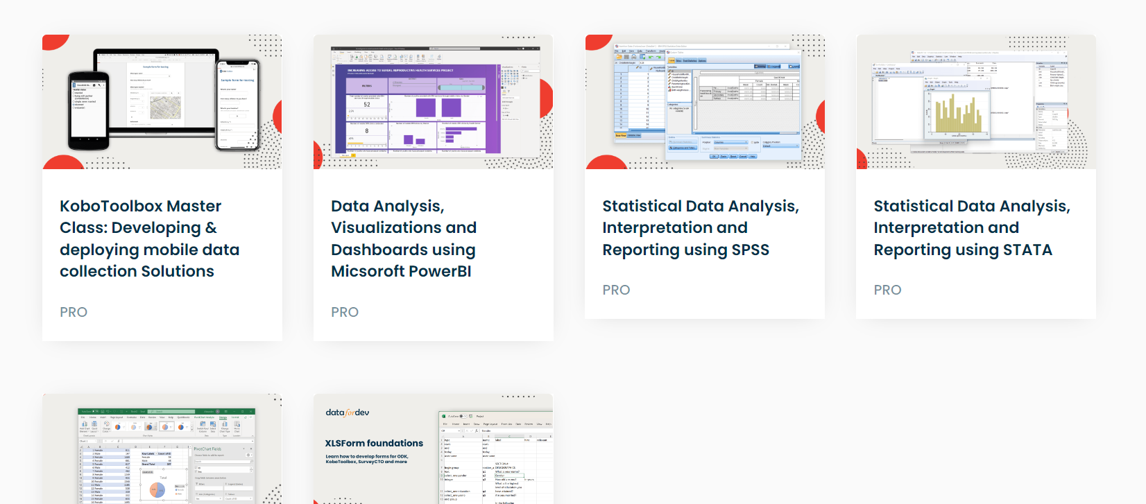How To Ensure Data Quality During Data Collection In The Field Data
